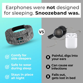SnoozeBand™ 2.0 - Bluetooth Sleep Headphones – Snooze Band