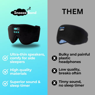 SnoozeBand™ Pro - Bluetooth Sleep Mask – Snooze Band